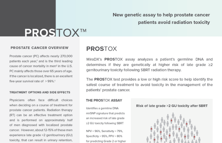 PROSTOX | Help Prostate Cancer Patients Avoid Radiation Toxicity | MiraDX