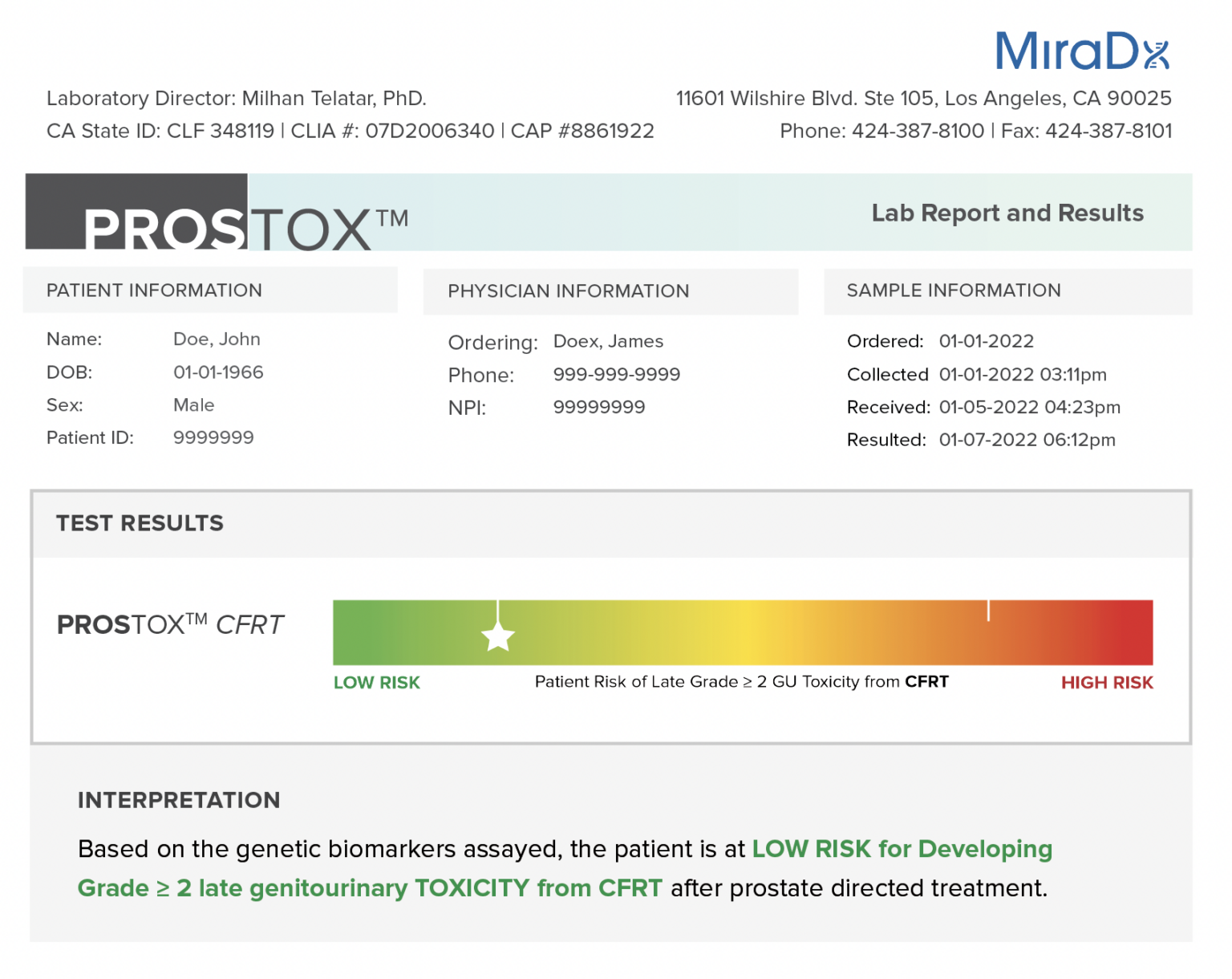Interpreting Results